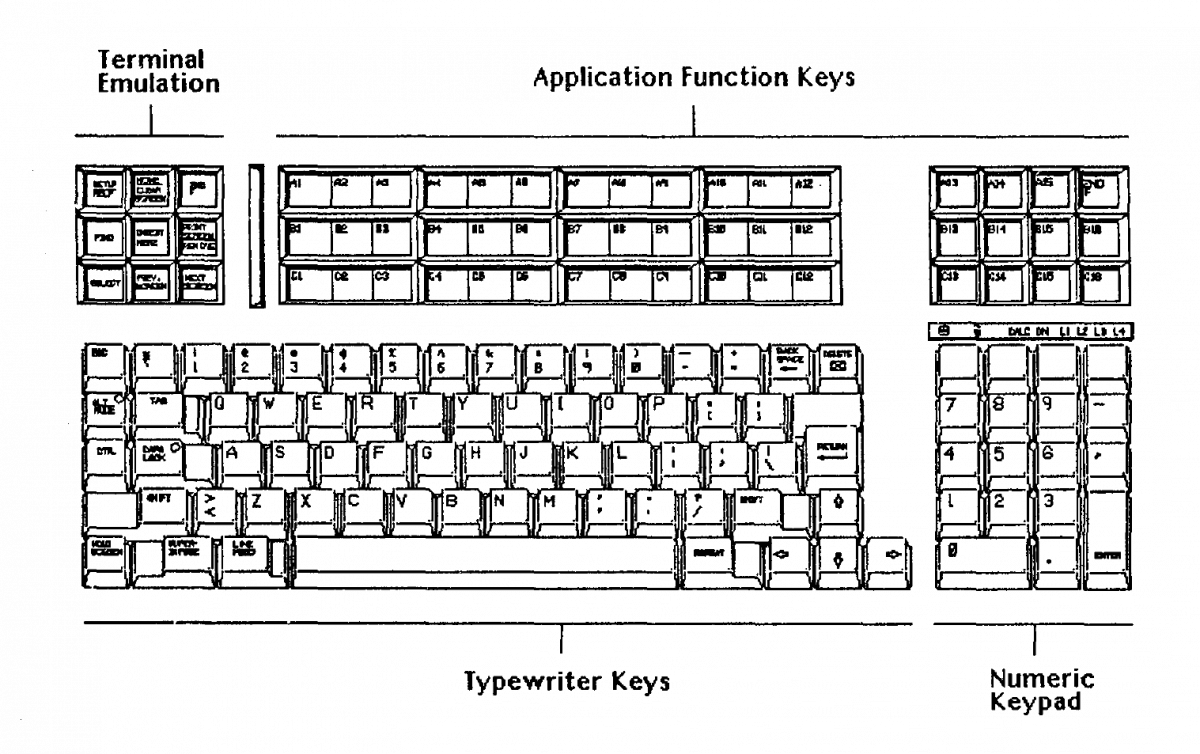 Driver:InterPro - MAMEDEV Wiki